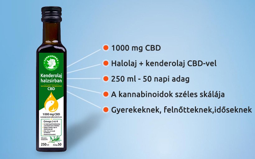 Itt a leghatékonyabb CBD olaj! Mindenki számára | Cannadorra